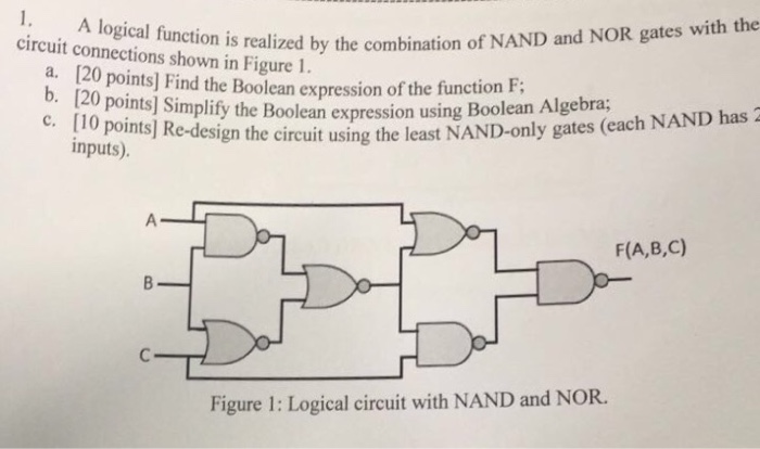 Solved A logical function is realized by the combination of | Chegg.com
