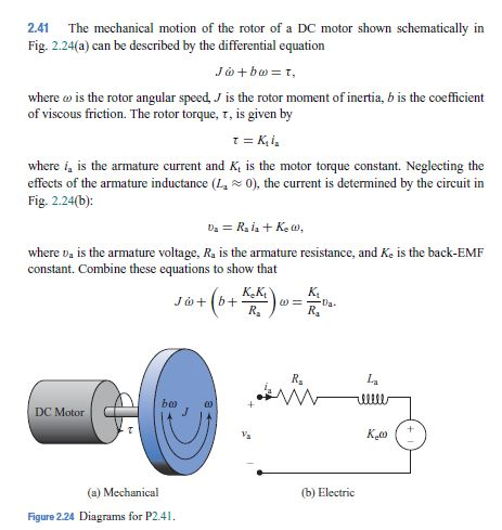 Solved 4.34 Recall from P2.41 that the rotor torque is | Chegg.com