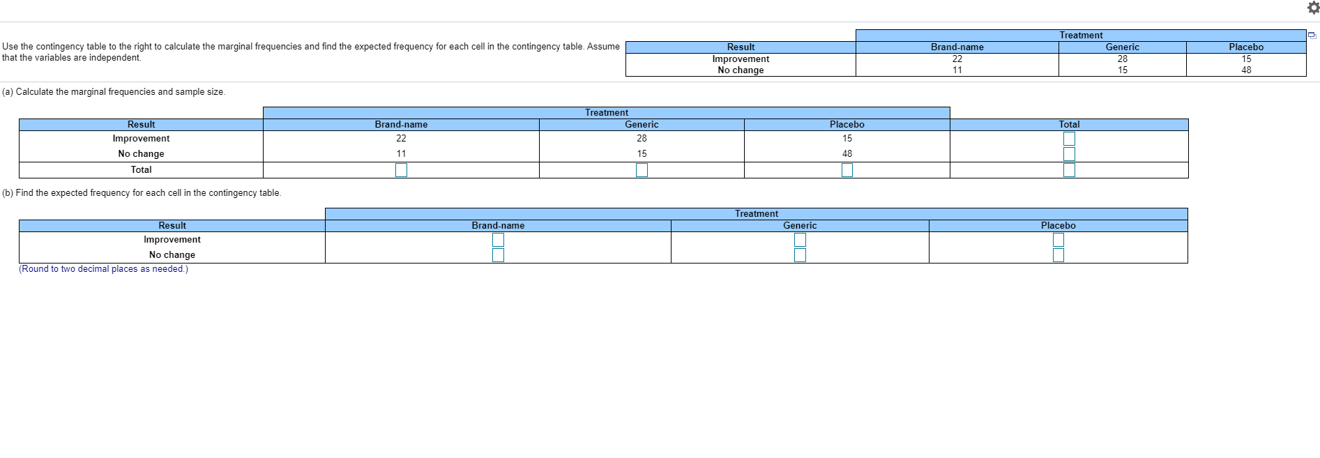 Solved Use the contingency table to the right to calculate | Chegg.com