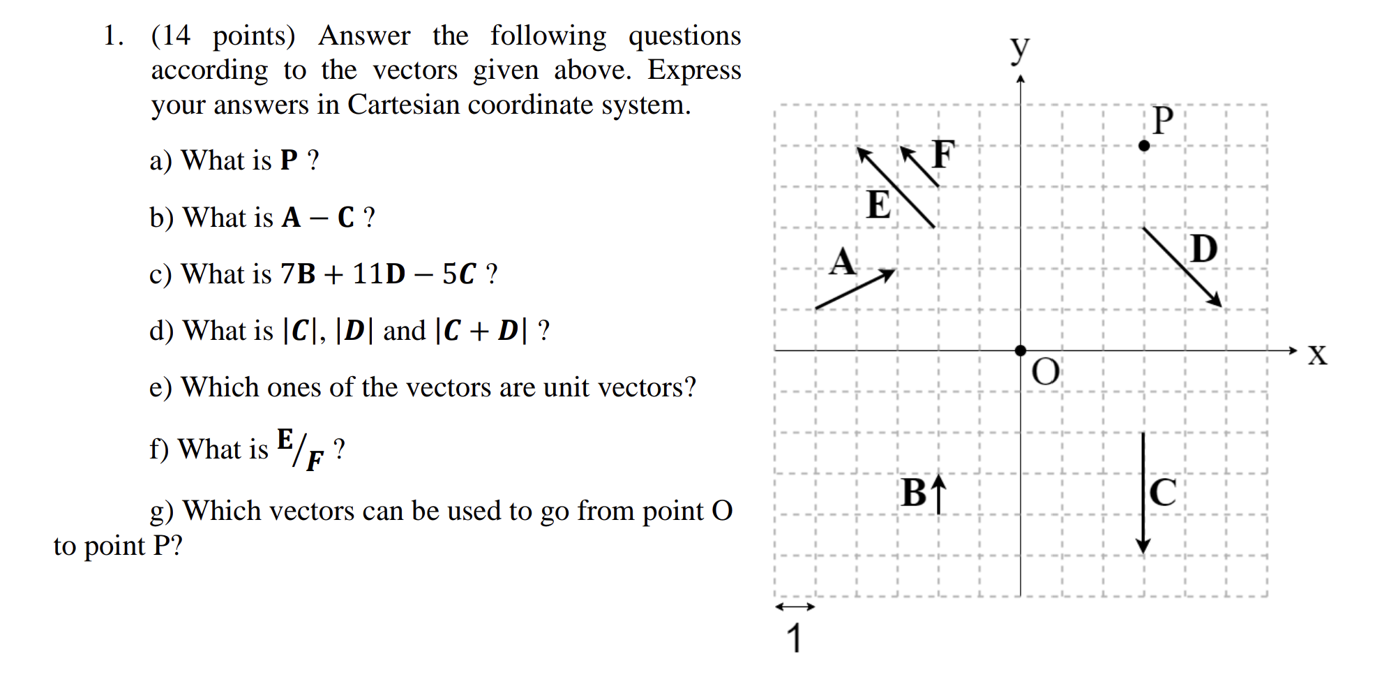 Solved 1. (14 points) Answer the following questions | Chegg.com