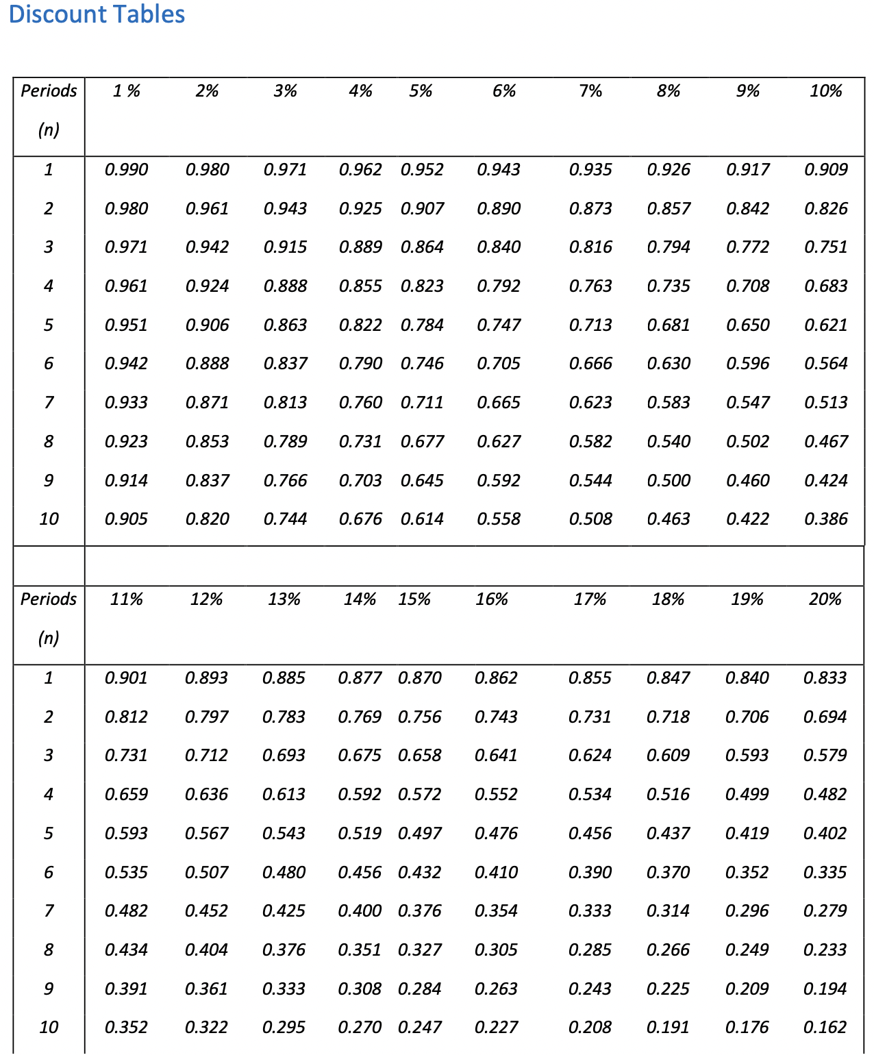 Solved This question is little bit longer, so thanks a lot | Chegg.com