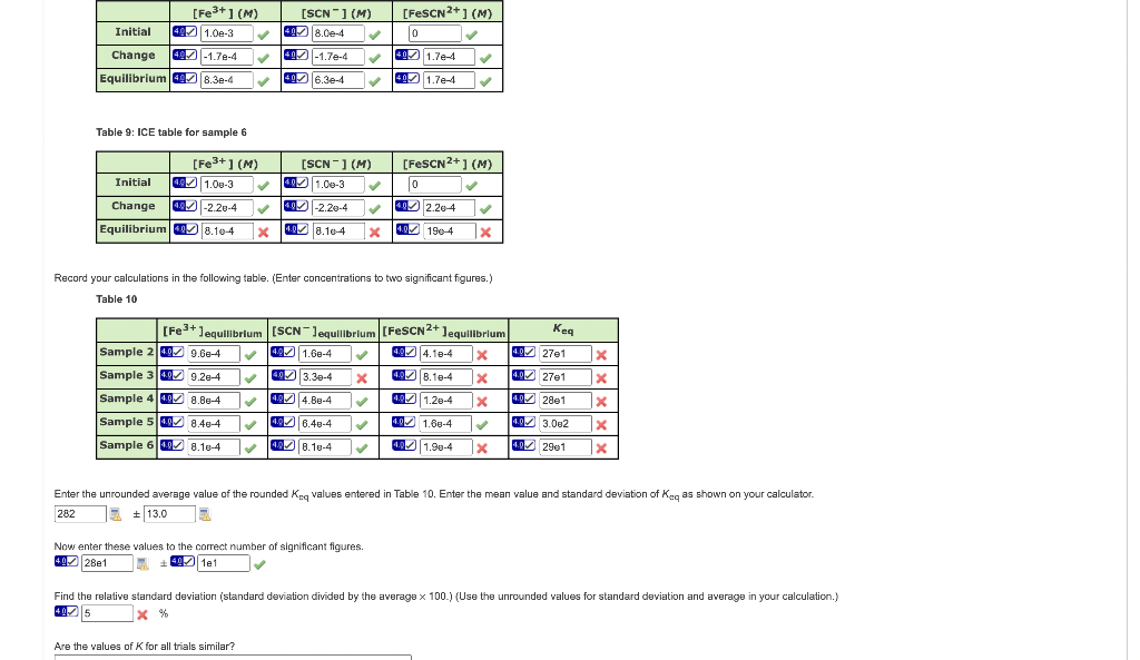 Solved Table 5: ICE table for sample 2 Table 6: ICE table | Chegg.com