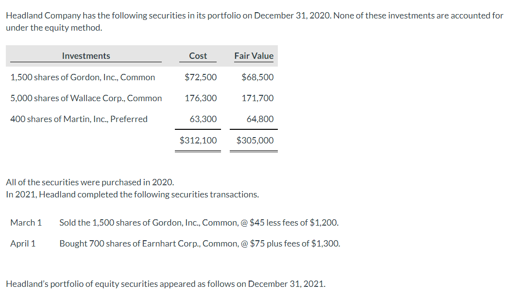 Solved Headland Company has the following securities in its | Chegg.com
