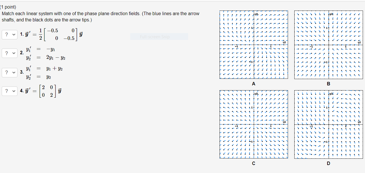 Solved 1 point) Match each linear system with one of the | Chegg.com