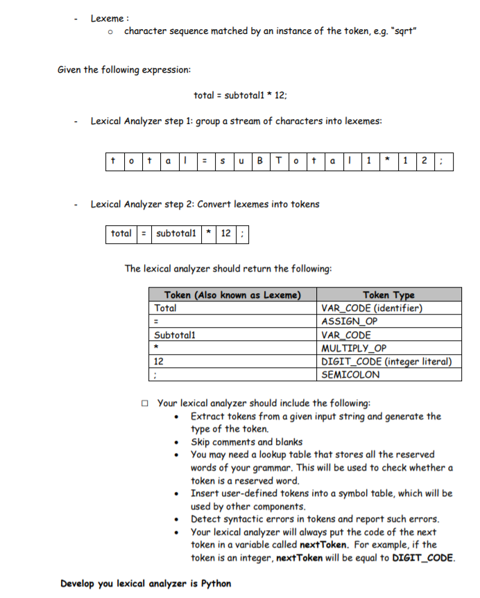 The Following Represents The Ebnf Grammar For A Very 
