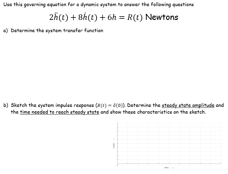 Solved Use this governing equation for a dynamic system to | Chegg.com