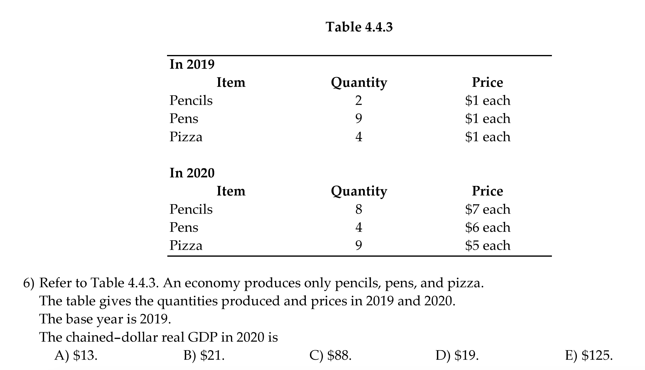 Solved Table 4.4.3Refer to Table 4.4.3. An economy produces | Chegg.com Solved Table 4.4.3Refer to Table 4.4.3. An economy produces | Chegg.com