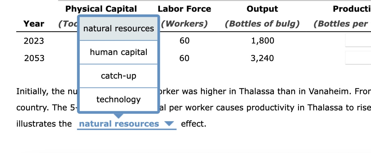 4. The catch-up effect Consider the hypothetical | Chegg.com