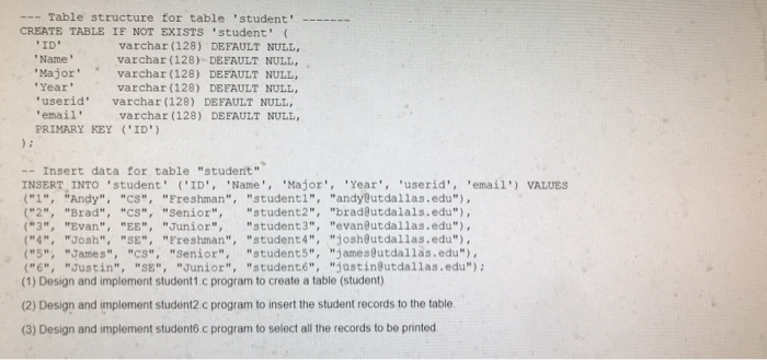 Table structure for table 'student' - CREATE | Chegg.com