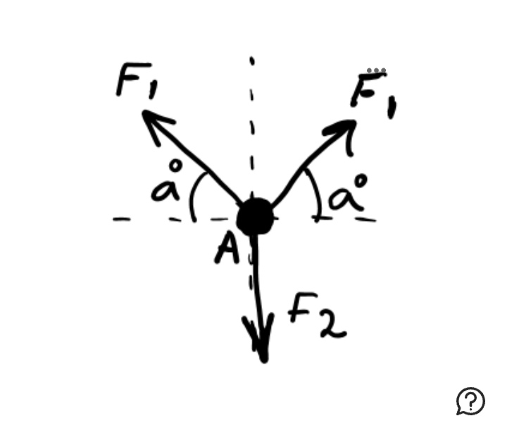 Solved (2)Point A is in static condition. What is the value | Chegg.com