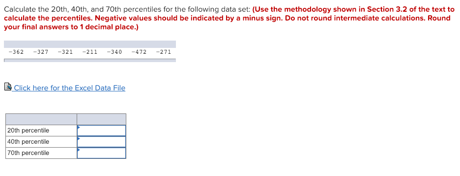 Solved Calculate the 20th, 40th, and 70th percentiles for | Chegg.com