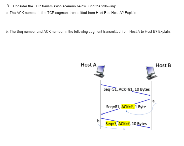 Solved 9. Consider the TCP transmission scenario below. Find | Chegg.com