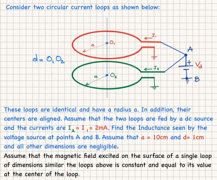 Solved Consider two circular current loops as shown below: , | Chegg.com