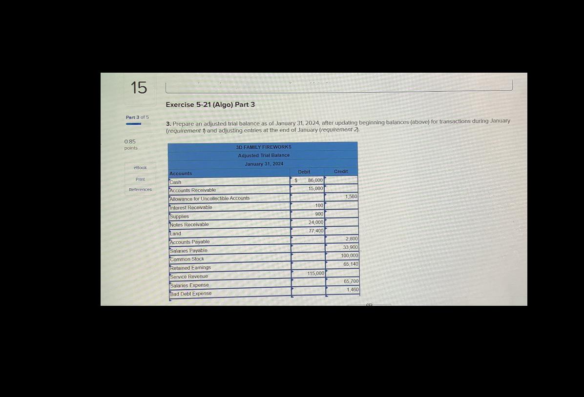 Required information Exercise 5-21 (Algo) Complete | Chegg.com