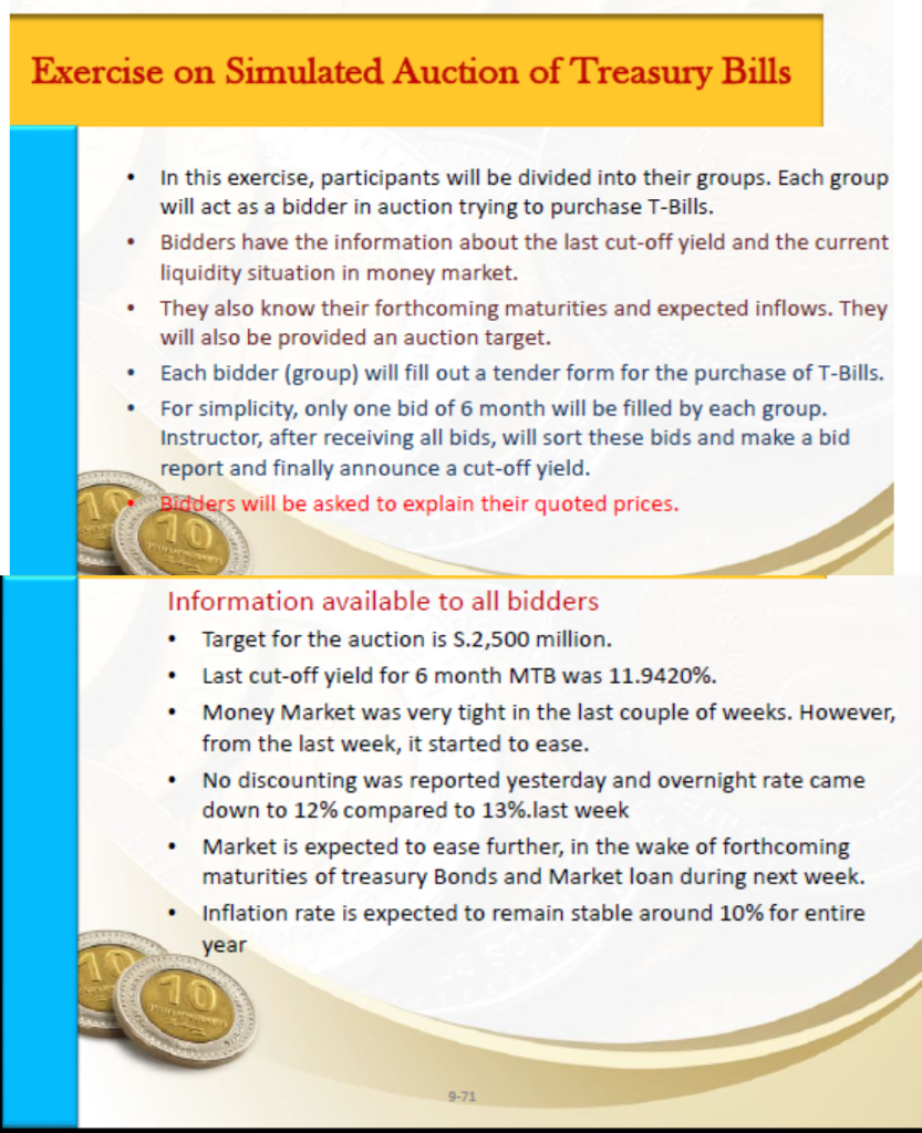 Solved Exercise on Simulated Auction of Treasury Bills • In | Chegg.com