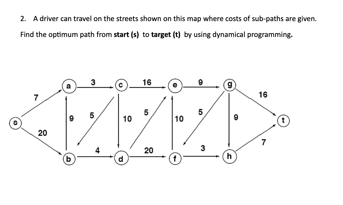 Solved 2. A driver can travel on the streets shown on this | Chegg.com