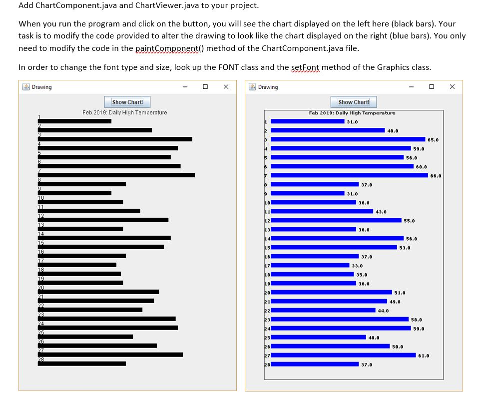 Solved ChartComponent.java import java.awt.*; import | Chegg.com