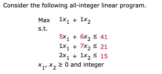 Solved Consider The Following All Integer Linear Program