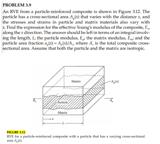 Solved PROBLEM 3.9 An RVE from a particle-reinforced | Chegg.com