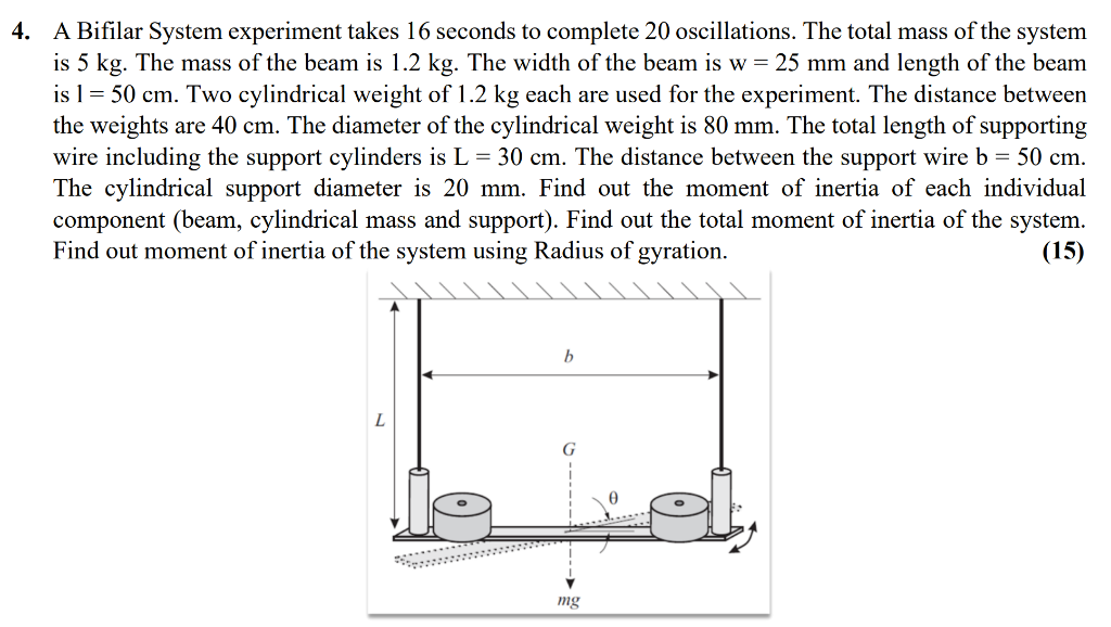Solved 4. A Bifilar System experiment takes 16 seconds to | Chegg.com
