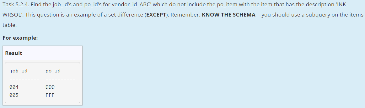Solved DROP TABLE publishers; DROP TABLE po_items; DROP | Chegg.com