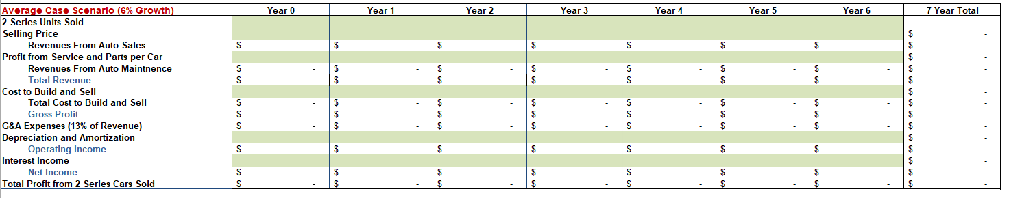 [Solved]: Please show excel formulas. BMW AnalysisModel. Ave
