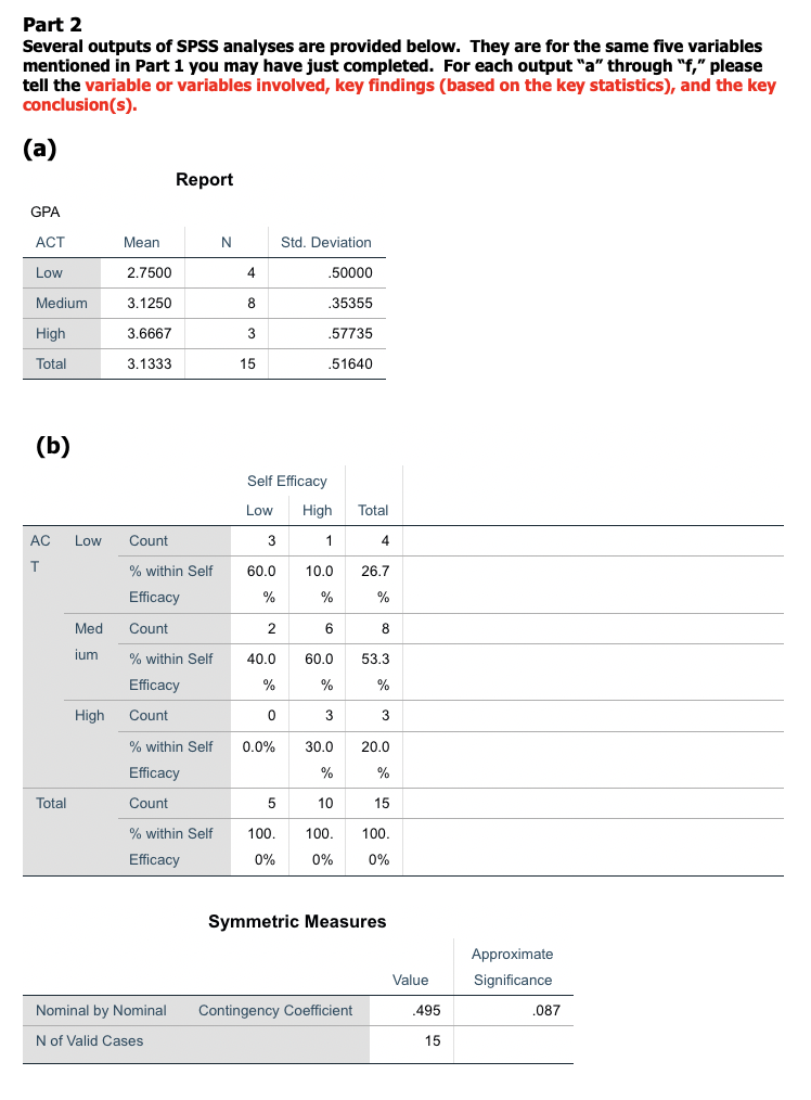 Solved Part 2 Several outputs of SPSS analyses are provided | Chegg.com