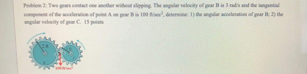 Solved Problem 2: Two gears contact one another without | Chegg.com