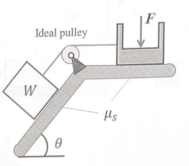 Solved A crate is connected via a taut cable and an ideal | Chegg.com