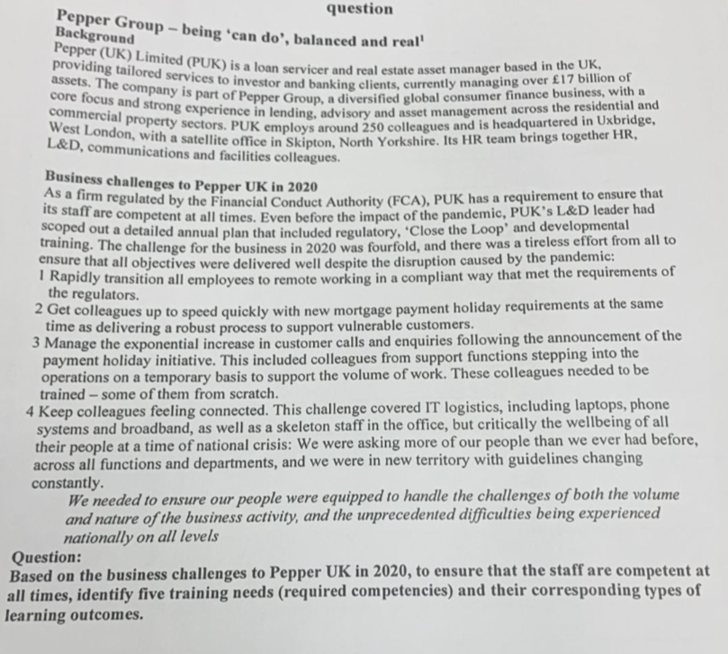Solved question Pepper Group - being 'can do', balanced and | Chegg.com