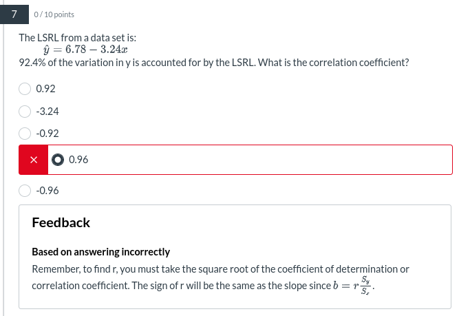 The LSRL from a data set is:hat(y)=6.78-3.24x92.4% | Chegg.com