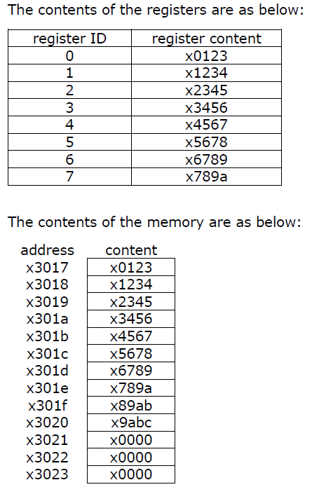 Solved 15 14 13 12 11 10 9 8 7 6 5 4 3 N 1 0 T Add 0001 Dr