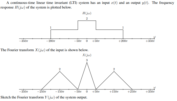 Solved A Continuous Time Linear Time Invariant Lti System 8335