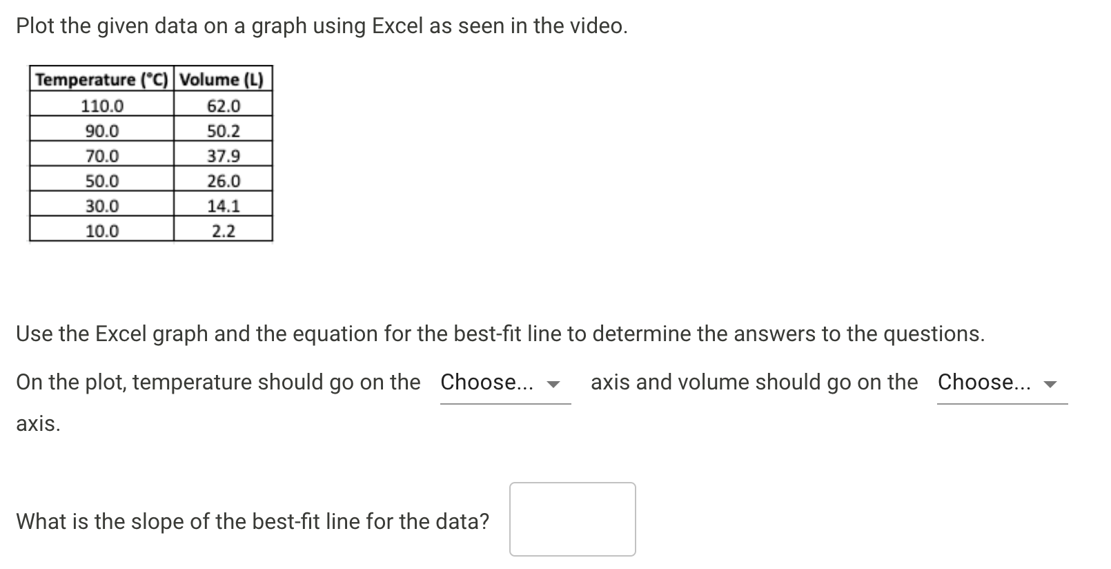 Solved Plot The Given Data On A Graph Using Excel As Seen In 