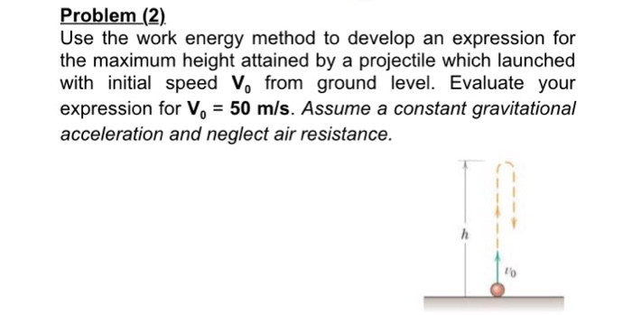 Solved Problem (2) Use the work energy method to develop an | Chegg.com