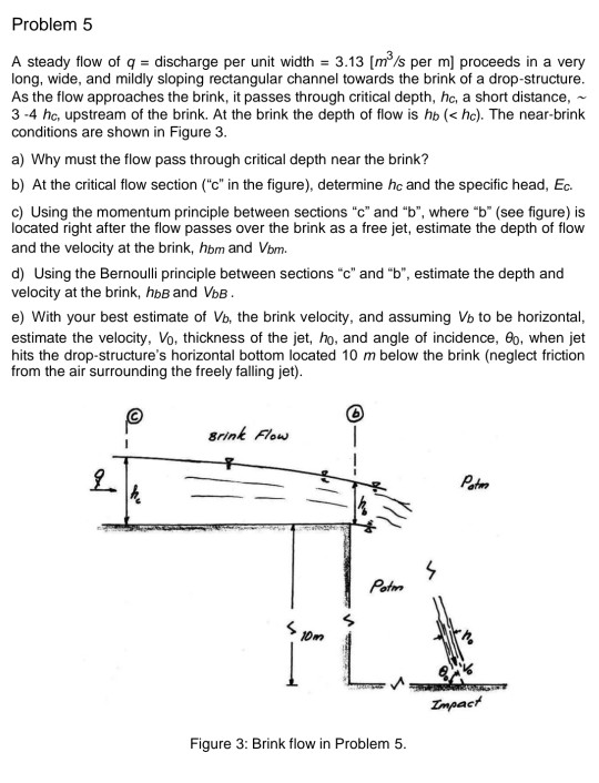 Solved Problem 5 A steady flow of q = discharge per unit | Chegg.com