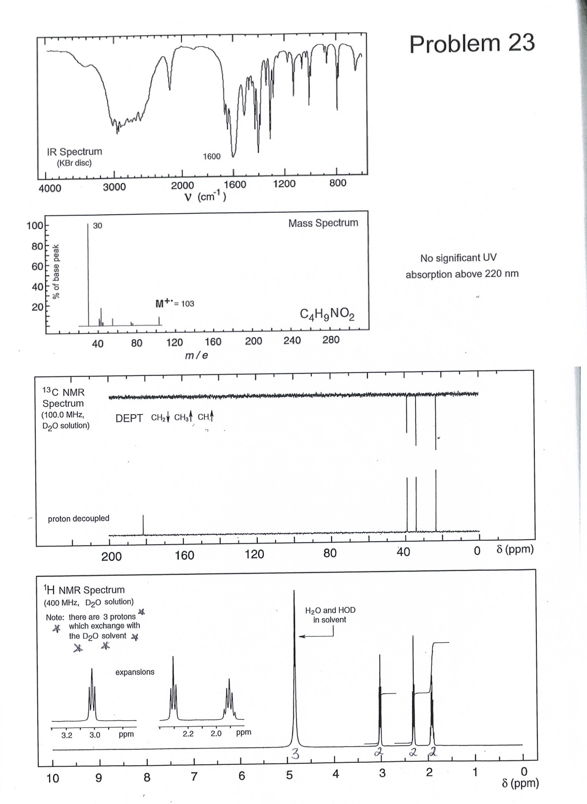 Solved Problem 23 | Chegg.com