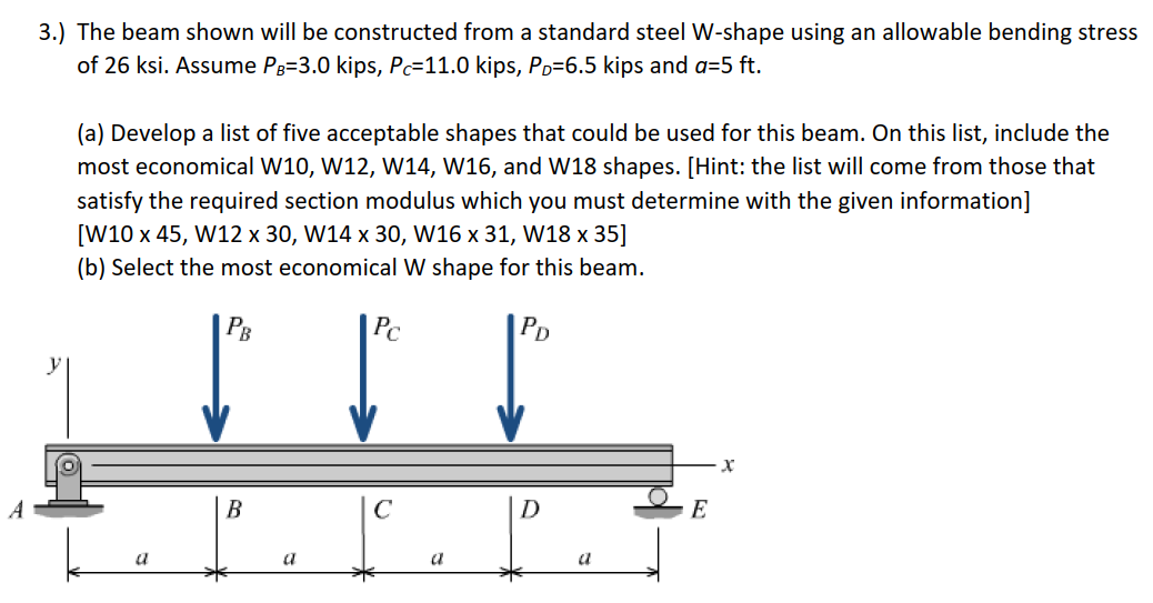 Solved 3.) The beam shown will be constructed from a | Chegg.com