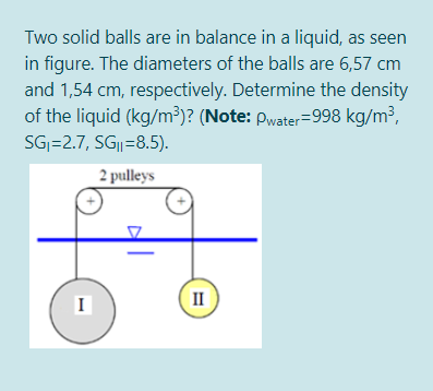 Solved Two solid balls are in balance in a liquid, as seen | Chegg.com