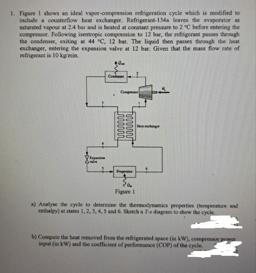 Solved 1. Figure 1 shows an ideal vapor-compression | Chegg.com