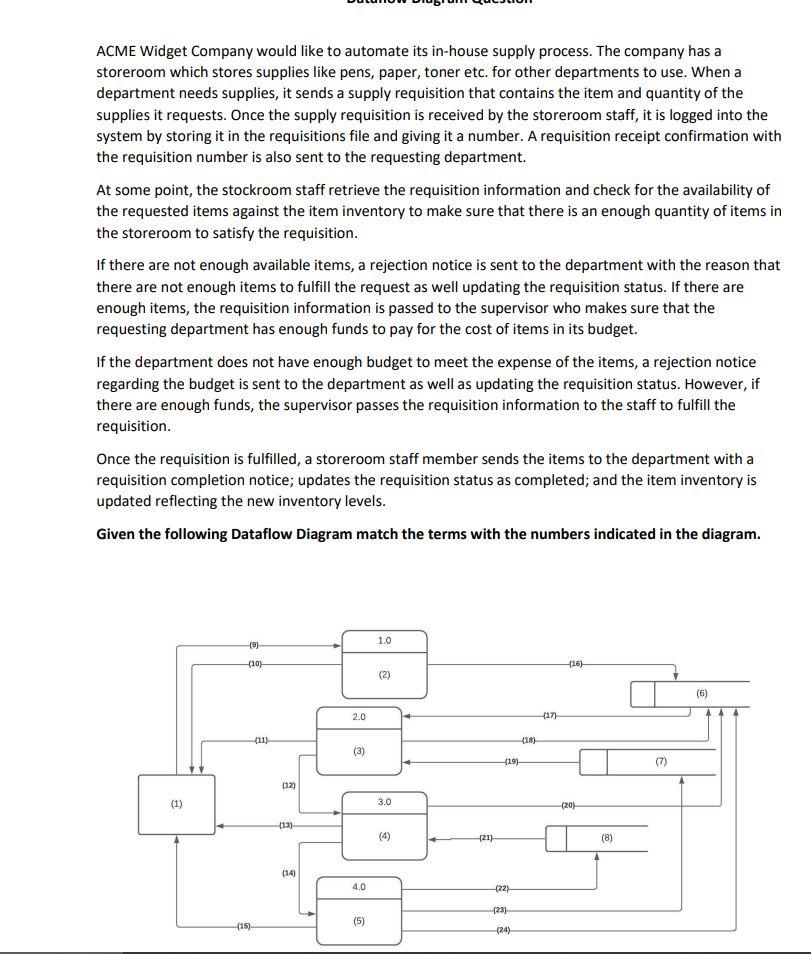 Solved ACME Widget Company would like to automate its | Chegg.com