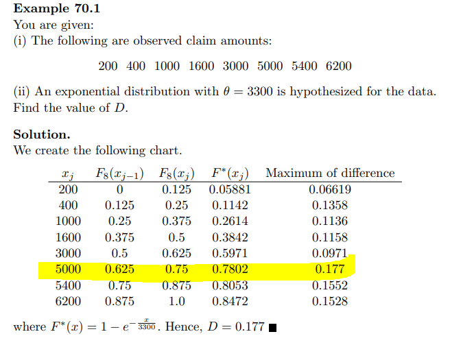 Solved How do we get this answer only the (the | Chegg.com