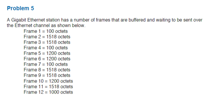 Solved a) ﻿What would be the actual number of frames | Chegg.com