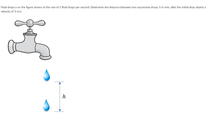 Solved Fluid drops a on the figure shown at the rate of 5 | Chegg.com
