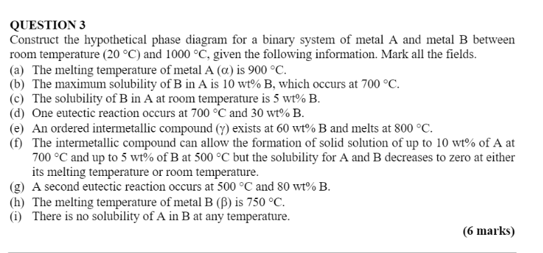 Solved QUESTION 3 Construct the hypothetical phase diagram | Chegg.com