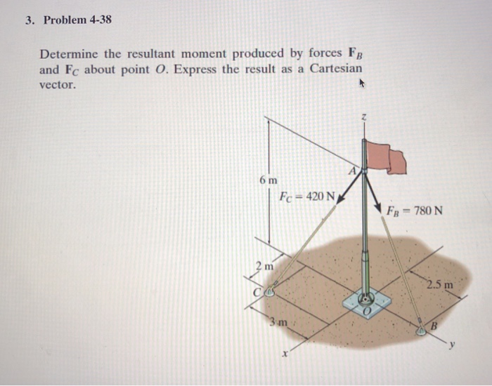 Solved Chapter 4: 1. Problem No.46 The crane can be adjusted | Chegg.com