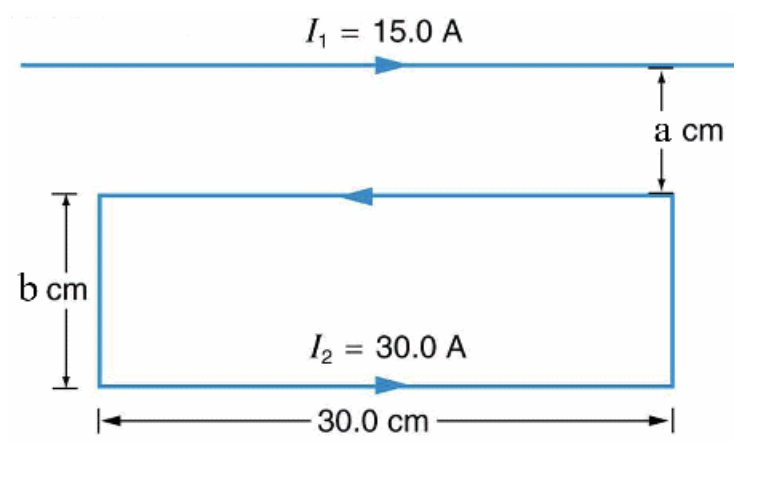 Solved A long straight wire lies near a rectangular current | Chegg.com
