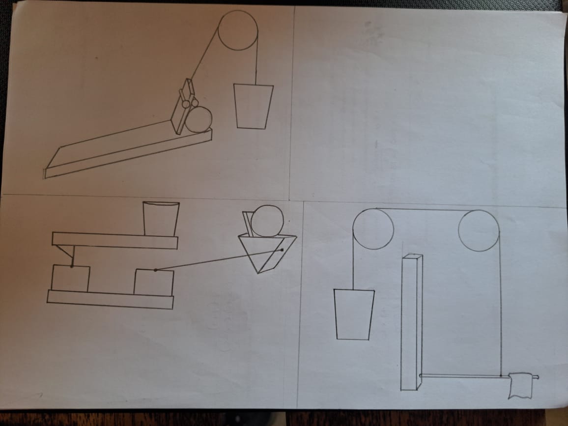 Solved Please explain how each statics component interacts | Chegg.com