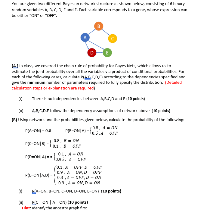 Solved You Are Given Two Different Bayesian Network 