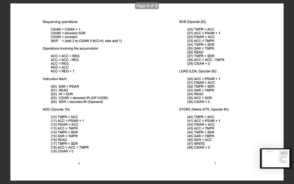 Design and develop a High-level program in JAVA to | Chegg.com